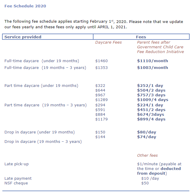 KiddoCare Infant/Toddler Centre